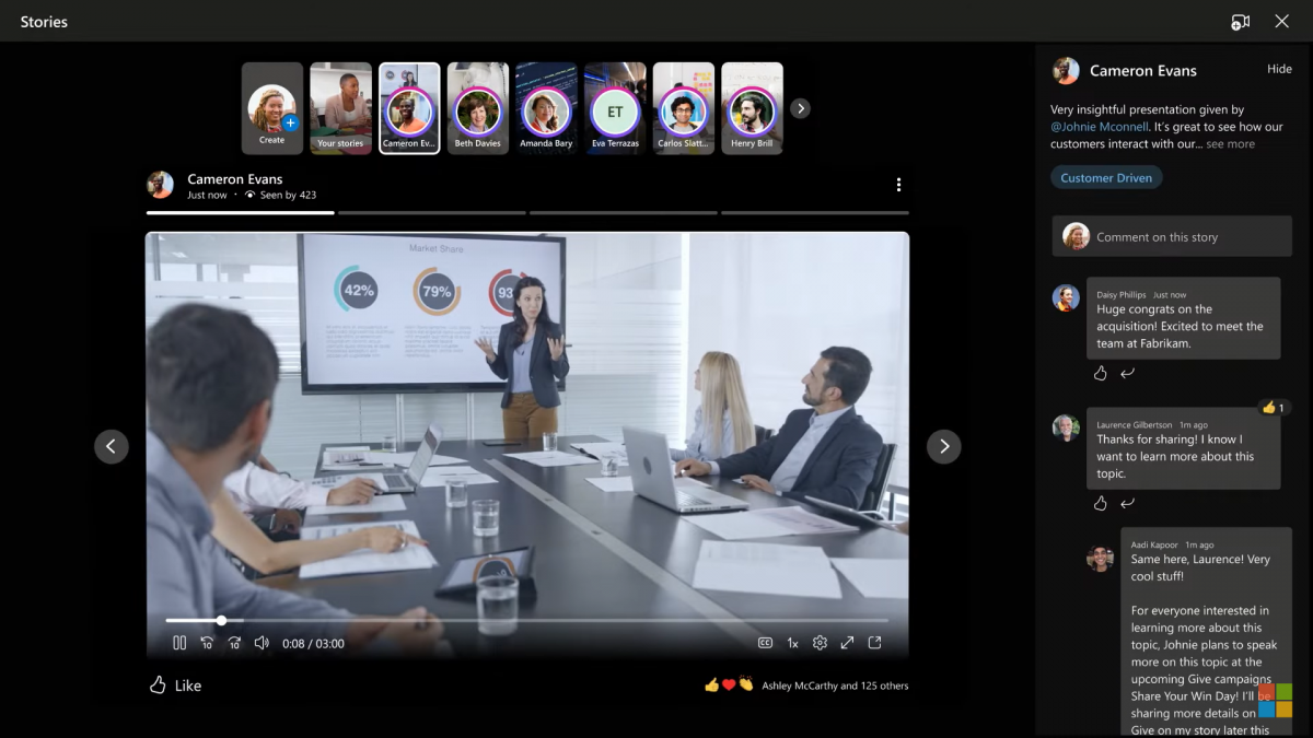 Microsoft Viva Engage – eine Plattform zum Vernetzen - In4mation - TechBlog